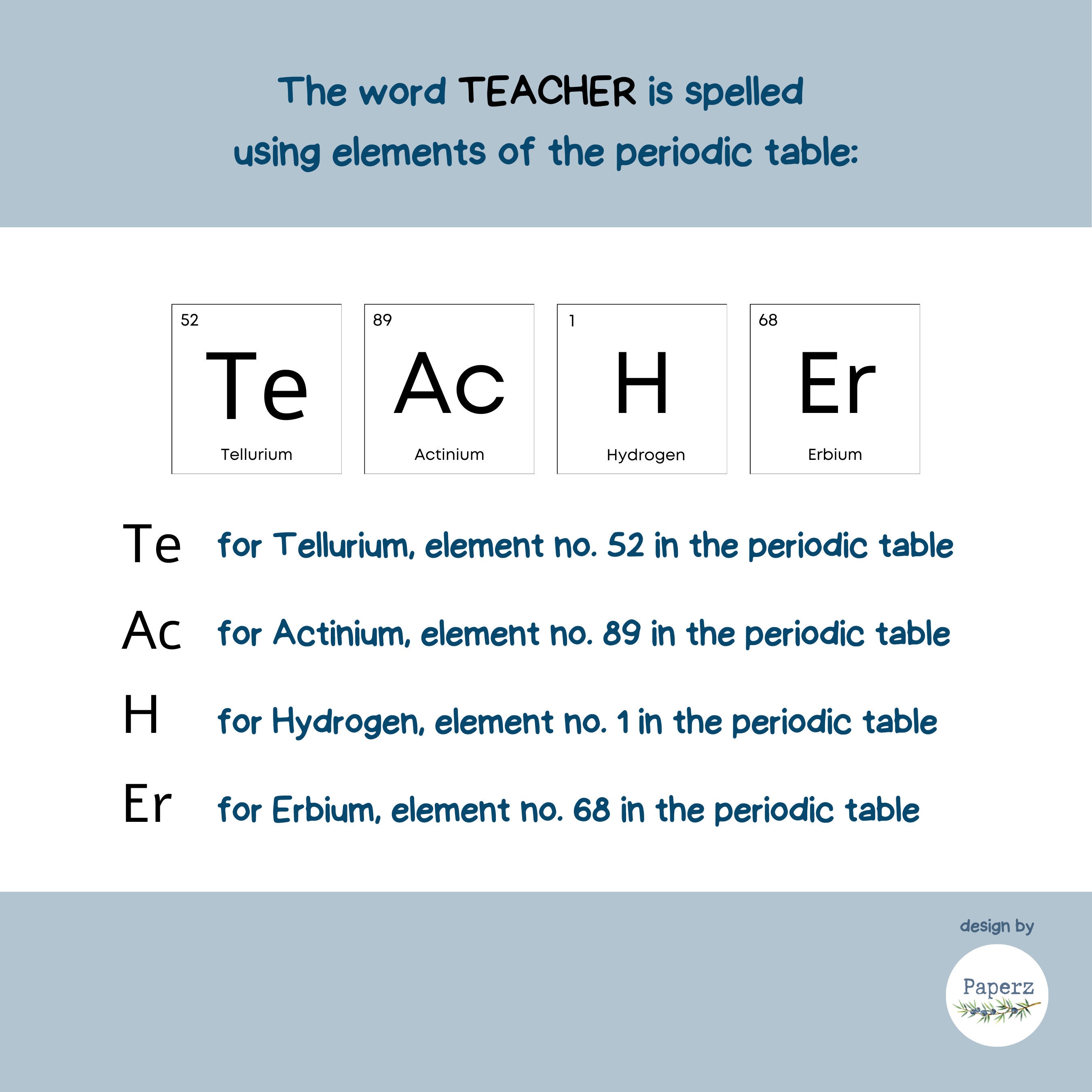 Science Teacher Appreciation Card, Printable End of Year Teacher Thank ...