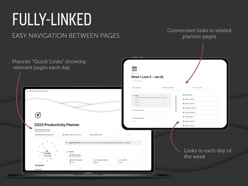 2023 Notion Planner Template Dated Notion Dashboard Etsy