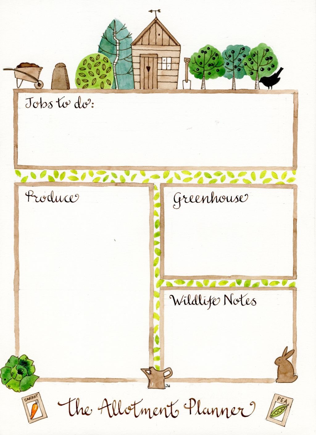 Gardening Art Print Garden Illustration Gardener Wall Art - Etsy