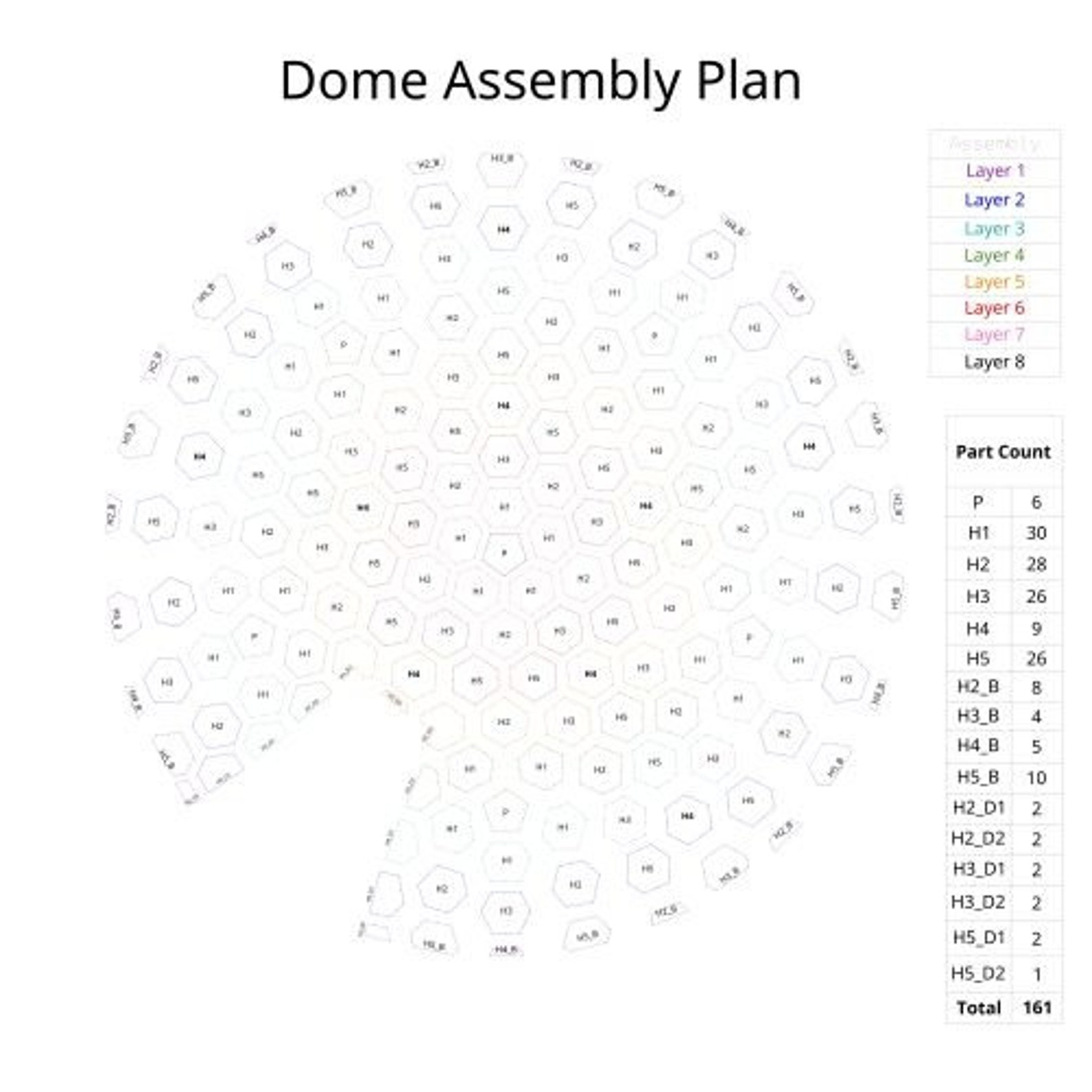 5m / 16ft Geodesic Dome Plans - Etsy