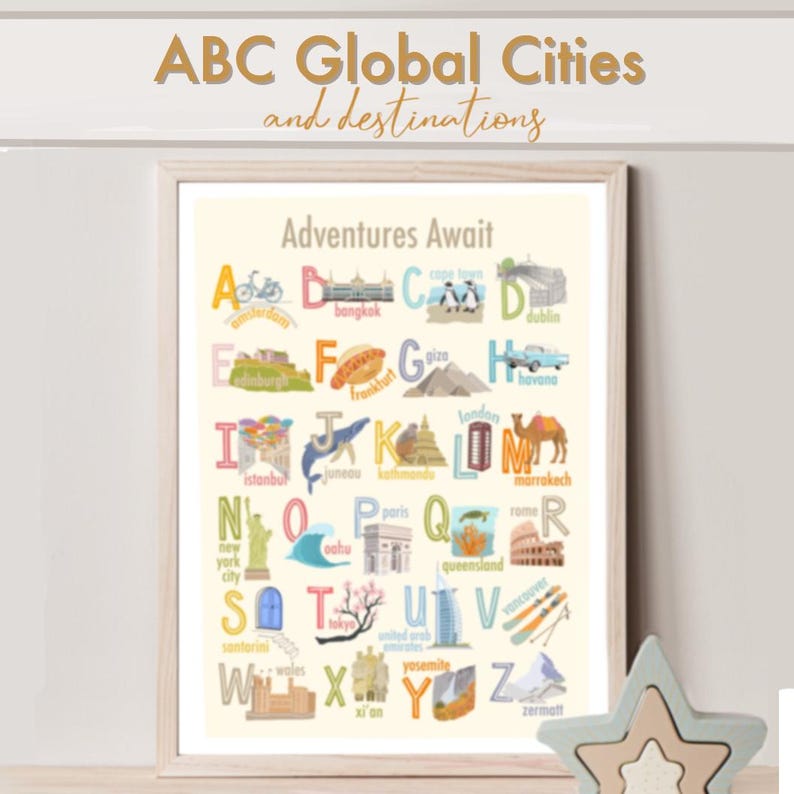 Travel Themed Nursery ABC Poster | Nursery Wall Art | Printable ...