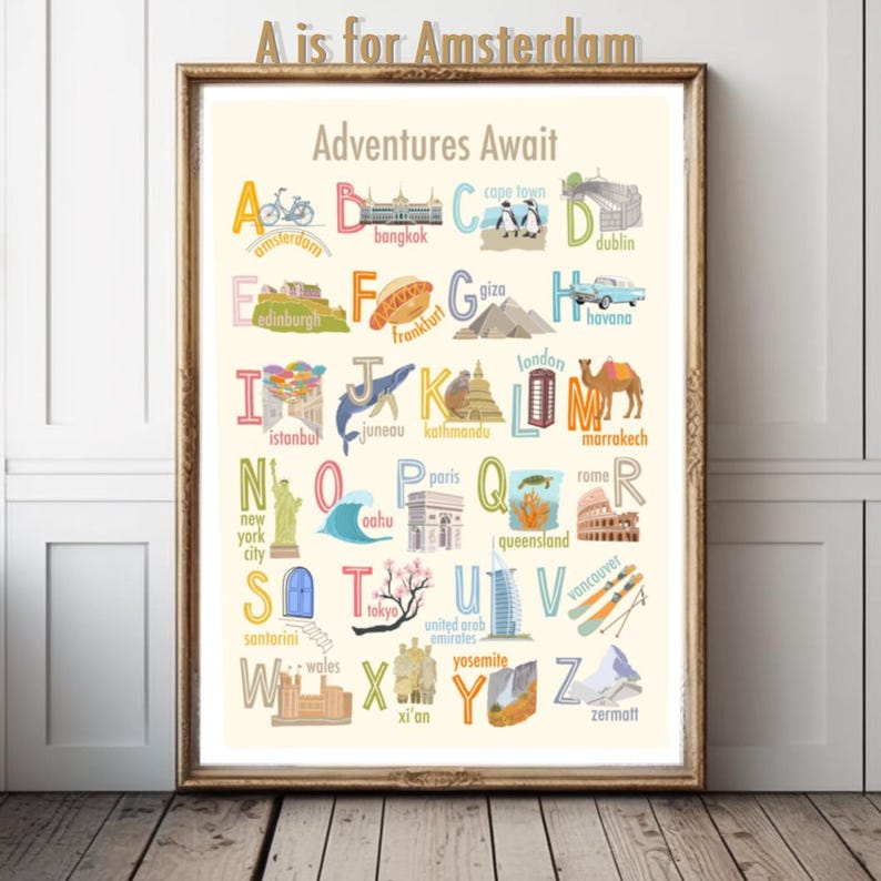 Travel Themed Nursery ABC Poster | Nursery Wall Art | Printable ...