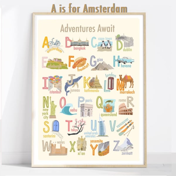 Travel Theme Nursery - Etsy