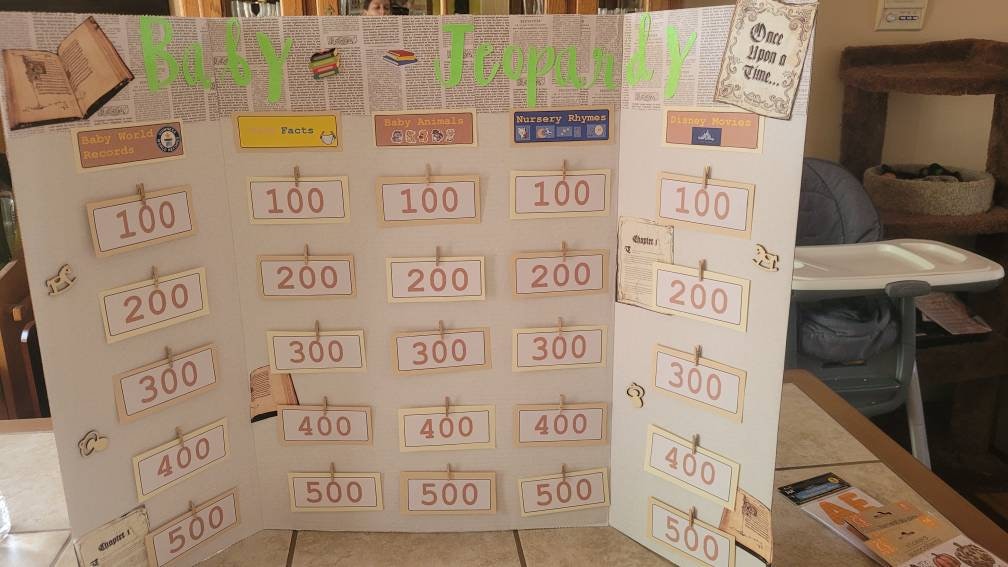 Jeopardy Poster Board Game