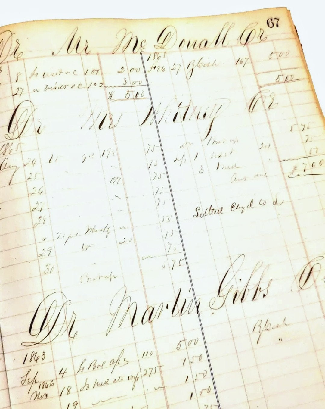 Antique 1861 J.H. Guild Rupert VT Civil War Era Quack Medicine Ledger ...