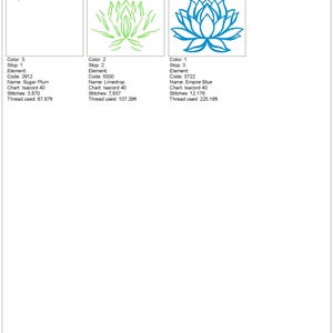 Lotus Flower Bundle| Floral | Lotus Flower | Digital Download ...