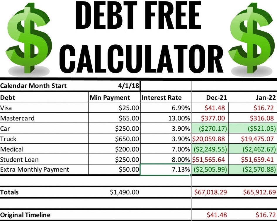 Debt Snowball Calculator Debt Snowball Dave Ramsey Debt Etsy