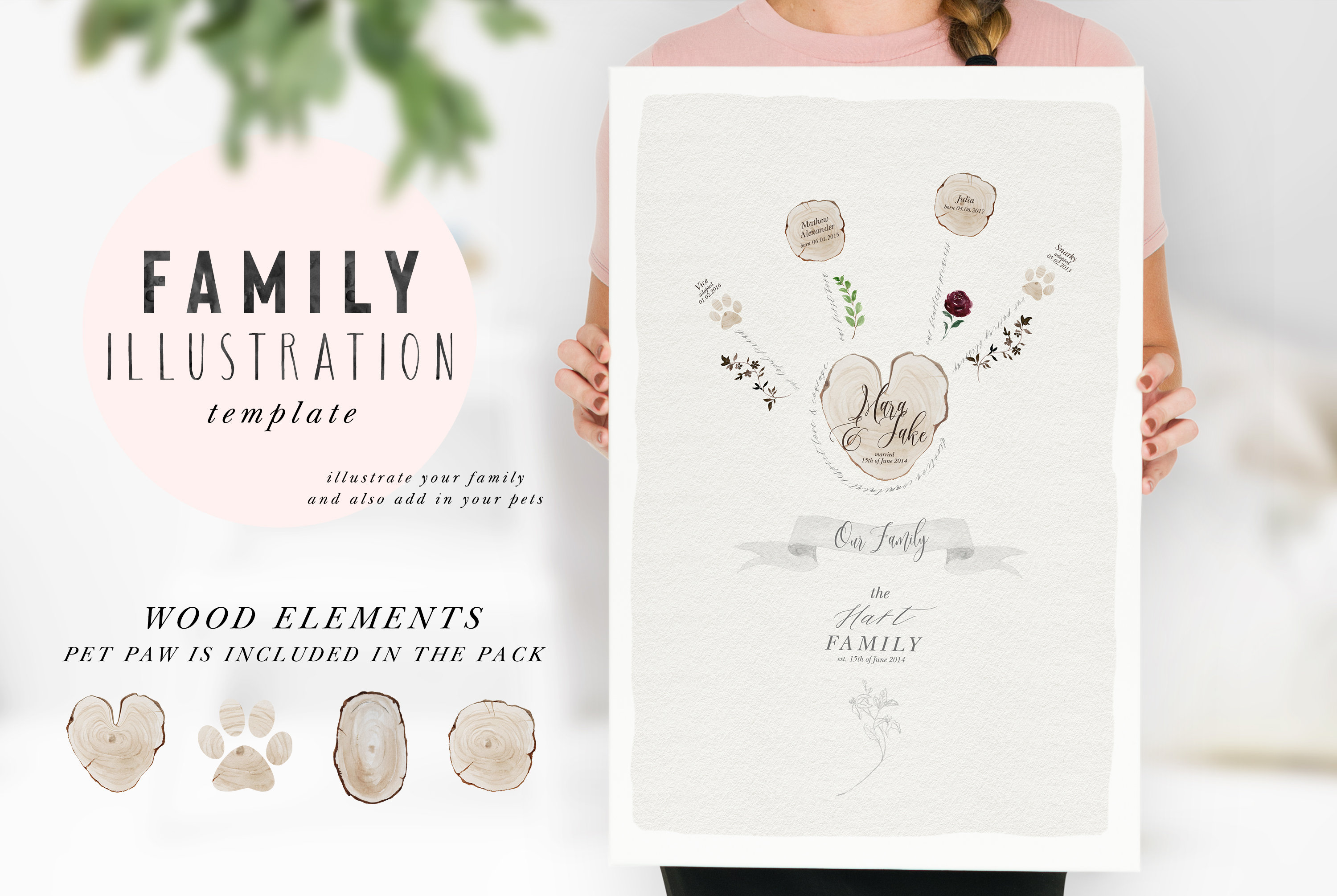 Genealogical Tree DIY, Ancestry Clipart, Genealogy Print DIY, Tree ...