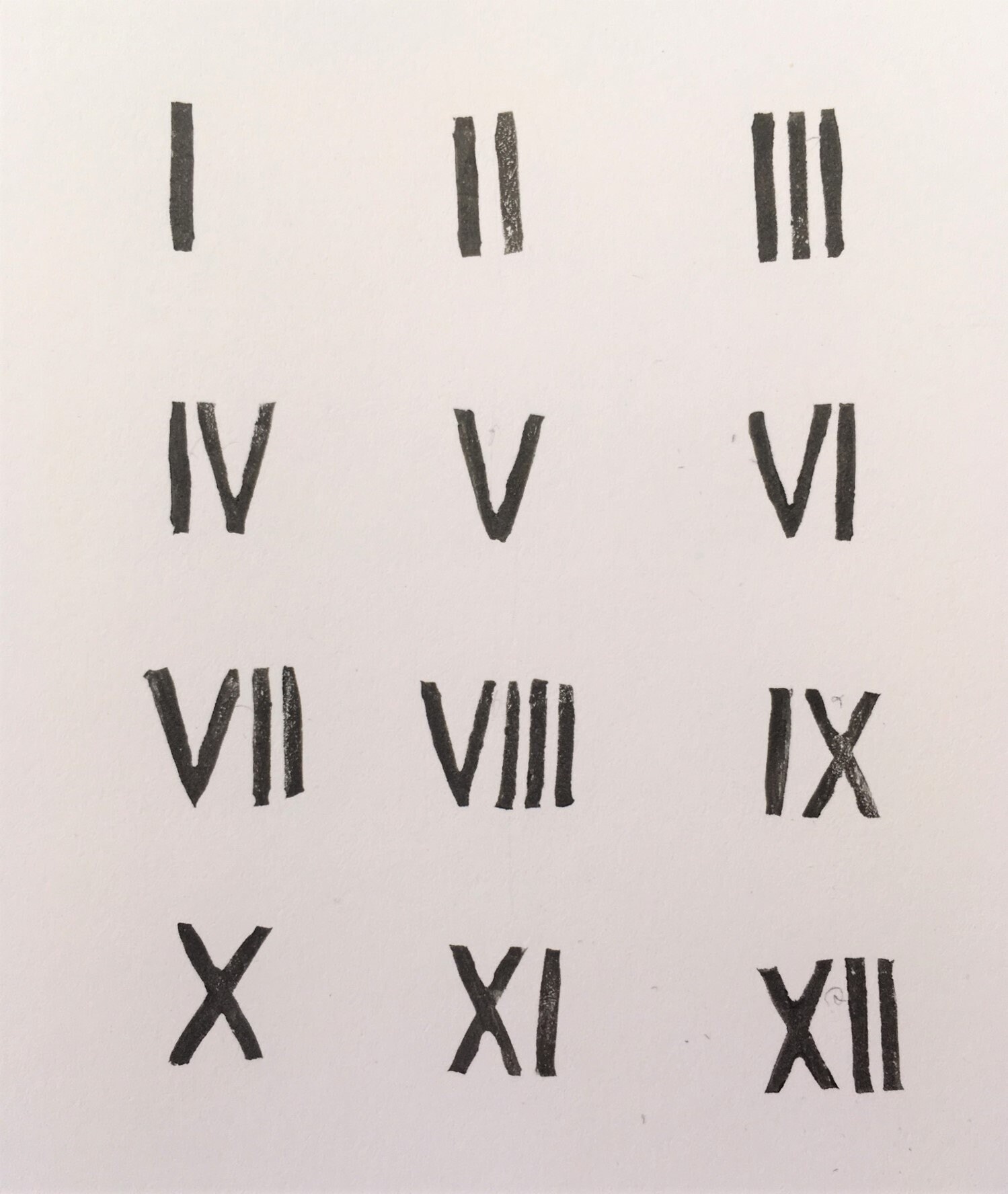 Set of 11 Mini Hand-Carved Roman Numeral Stamps 1-12 Makes | Etsy