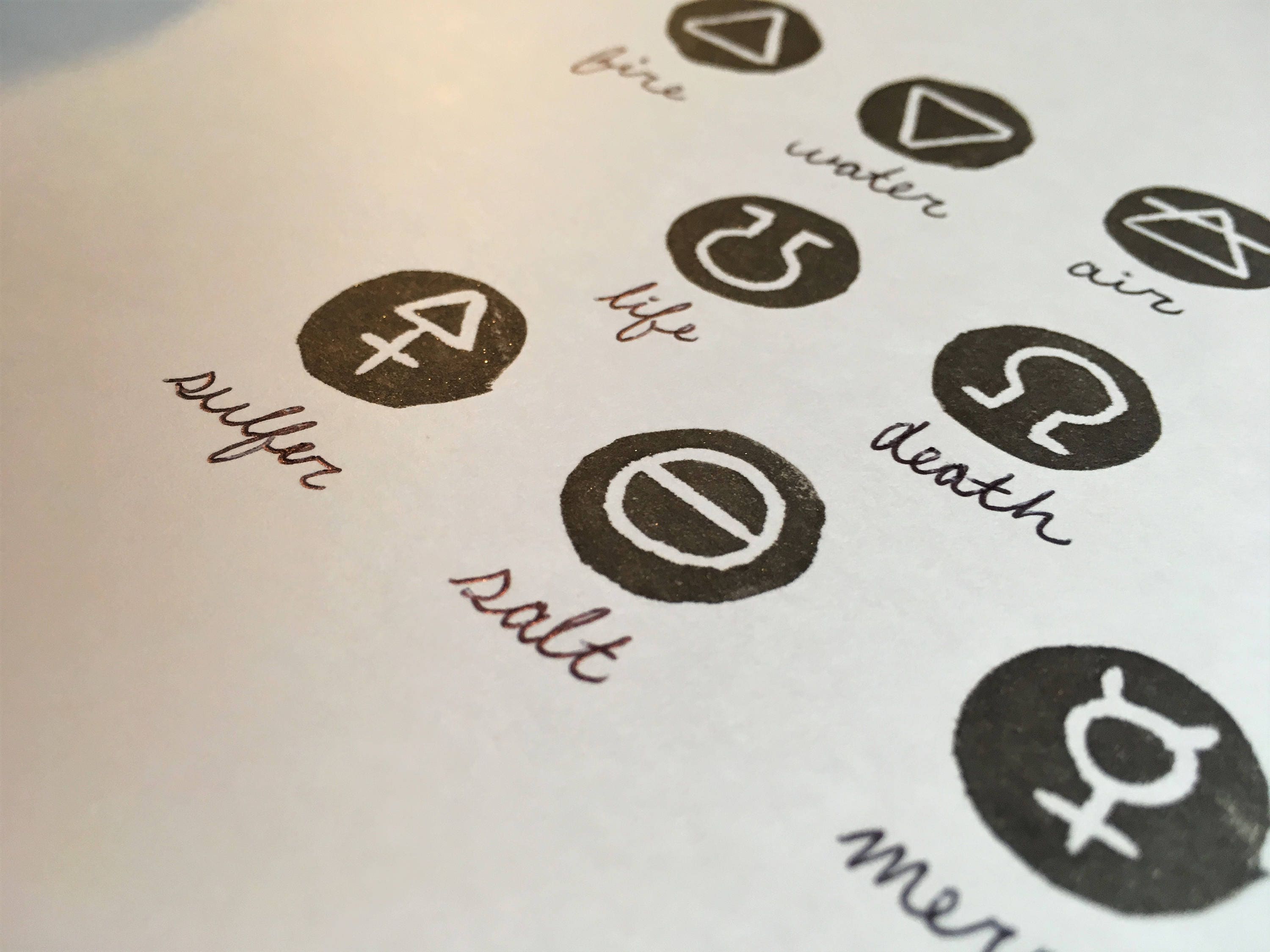 Set of 6 Mini Hand-carved Alchemy Stamps 4 Elements inverse | Etsy