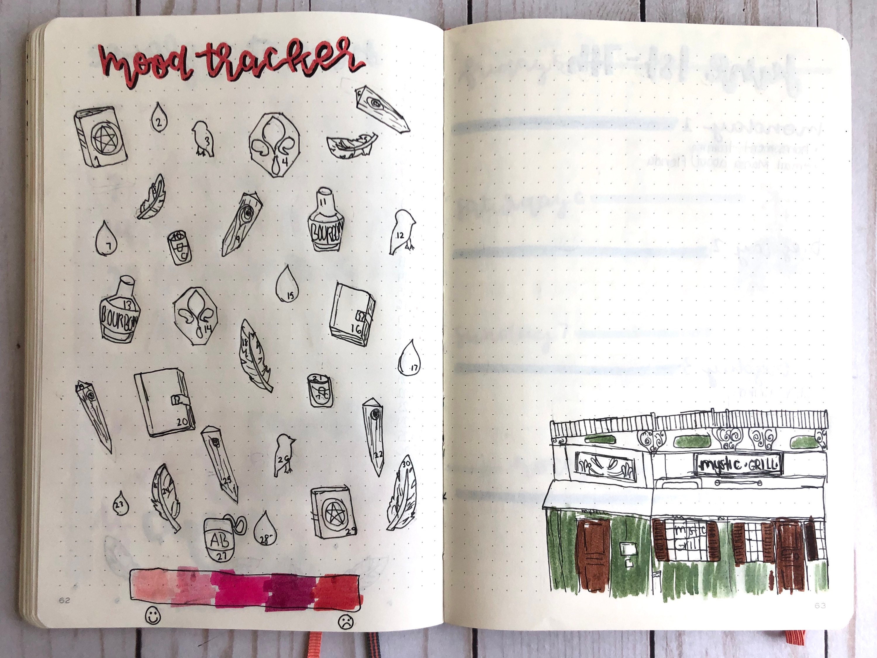 Custom Bullet Journal | Pre-made Bullet Journal | Hand Drawn Bujo ...