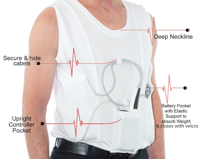 VAD Wear® LVAD Vests the Original - Etsy