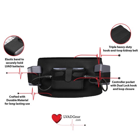 Heartware