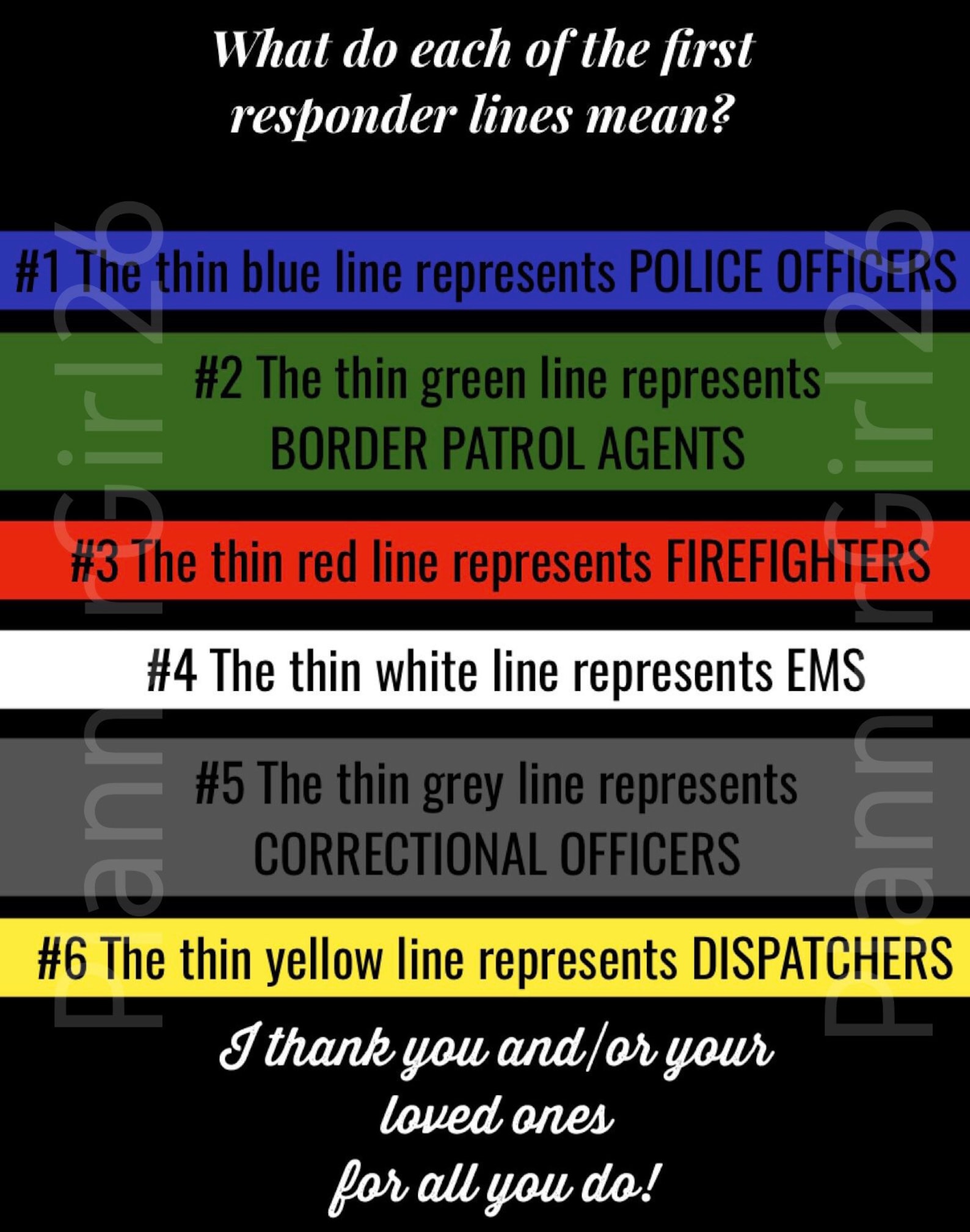 First Responder Fire Police Ems Correctional Officers Border | Etsy