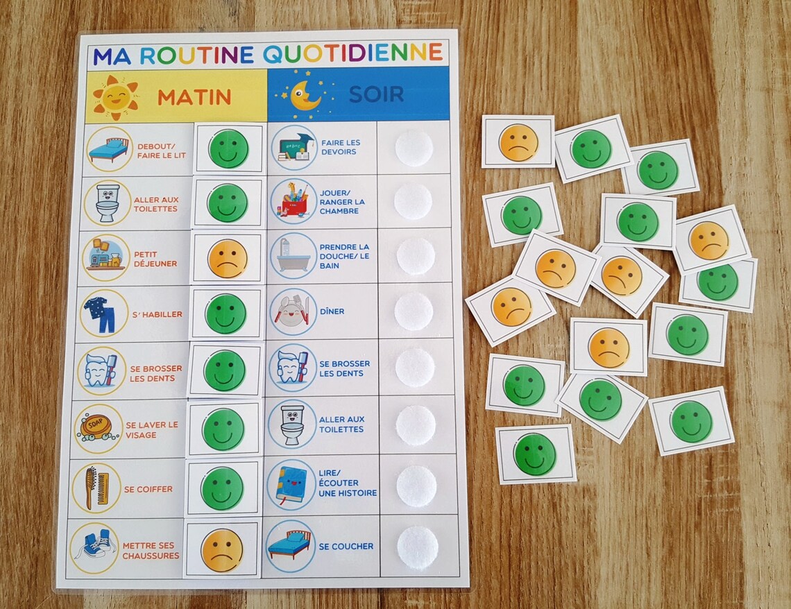 Ma routine quotidienne - Etsy France