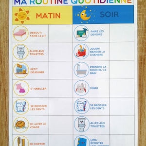 Ma routine quotidienne - Etsy France