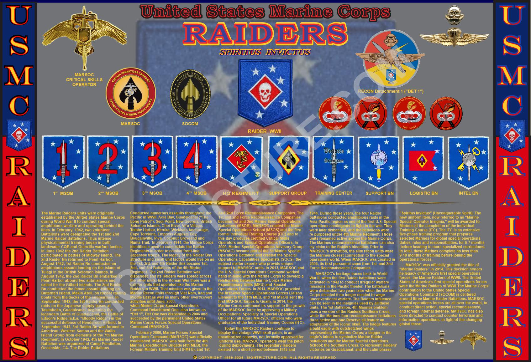 USMC RAIDERS Special Operations Marsoc Socom Historical Military Poster ...