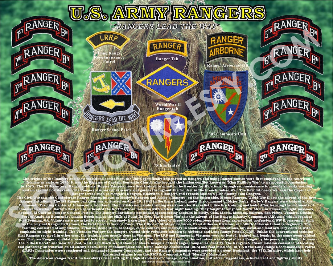 U.S. Army Rangers "rangers Lead the Way" Special Operation Units, Our ...