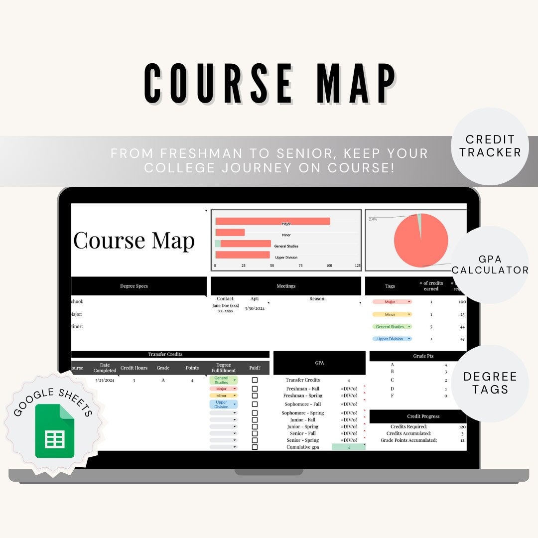 College Course Map an Essential Google Sheets to Keep You on Track for ...
