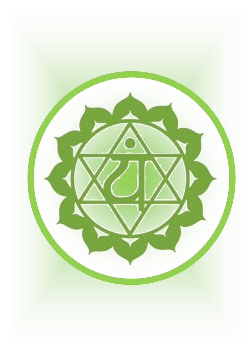 Heart Chakra Meditation Card- Digital Download, Self Meditation ...