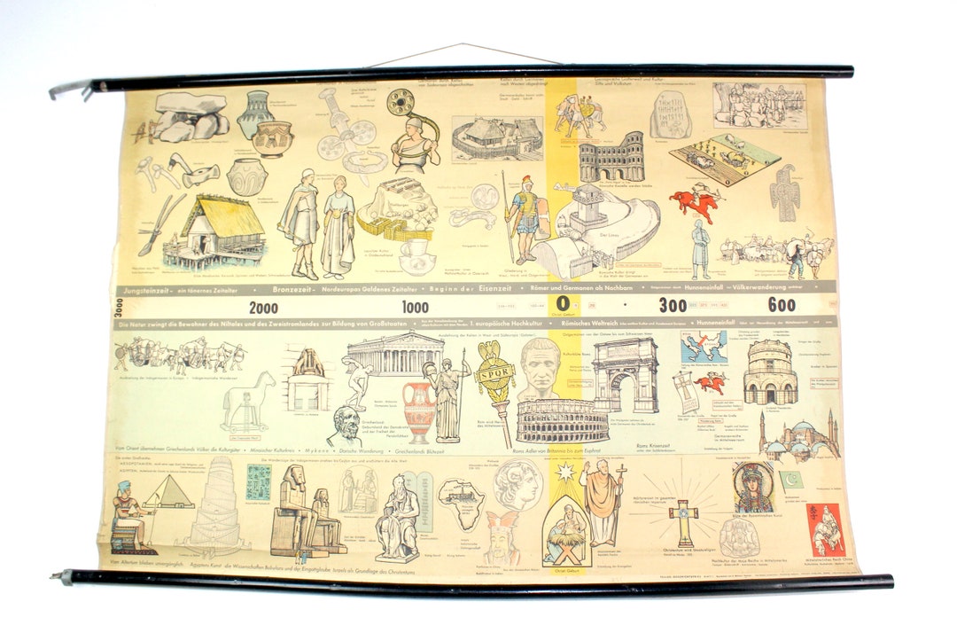 Large Antique Scroll Map | History 3000 BC to 600 AD | Carl Retzdorff ...