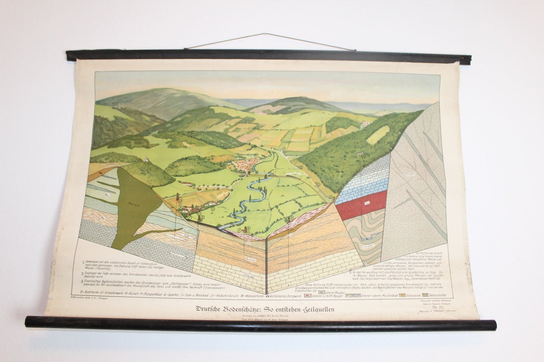 Antique Roll Map "german Mineral Resources" - Etsy