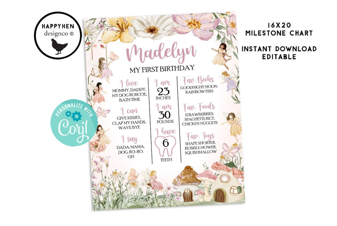 Editable Fairy Milestone Chart Digital 16x20 Birthday Party 1st First ...