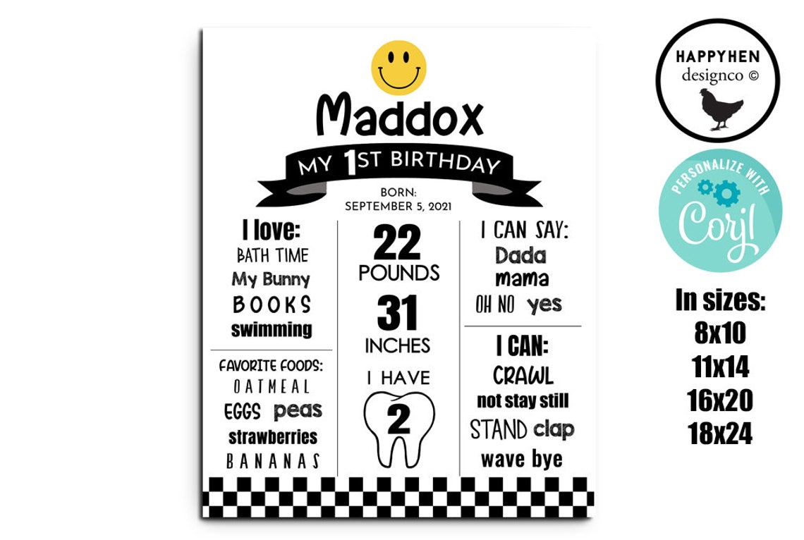 Editable One Happy Dude Milestone Chart Stats Poster Sign Digital ...