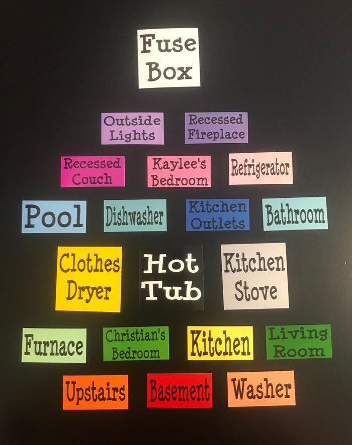 Circuit Breaker Box Label - Etsy