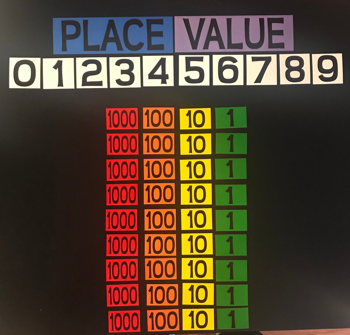 Place Value Set - MAGNETS - Great for Teachers and Classrooms! New ...