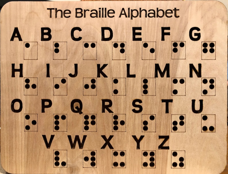 Braille Alphabet Wood Sign for Learning Braille Low Vision | Etsy