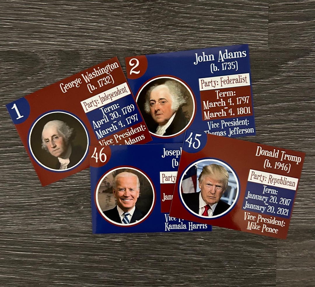 46 Presidents Magnet Set - Social Studies Classroom Decor - Etsy