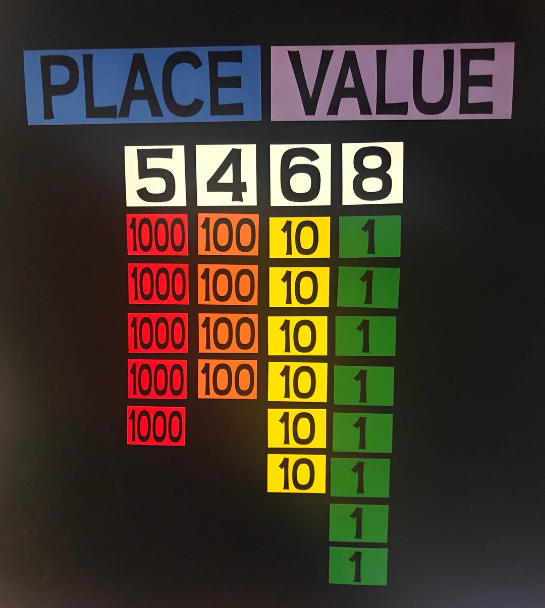 Place Value Set - MAGNETS - Great for Teachers and Classrooms! New ...