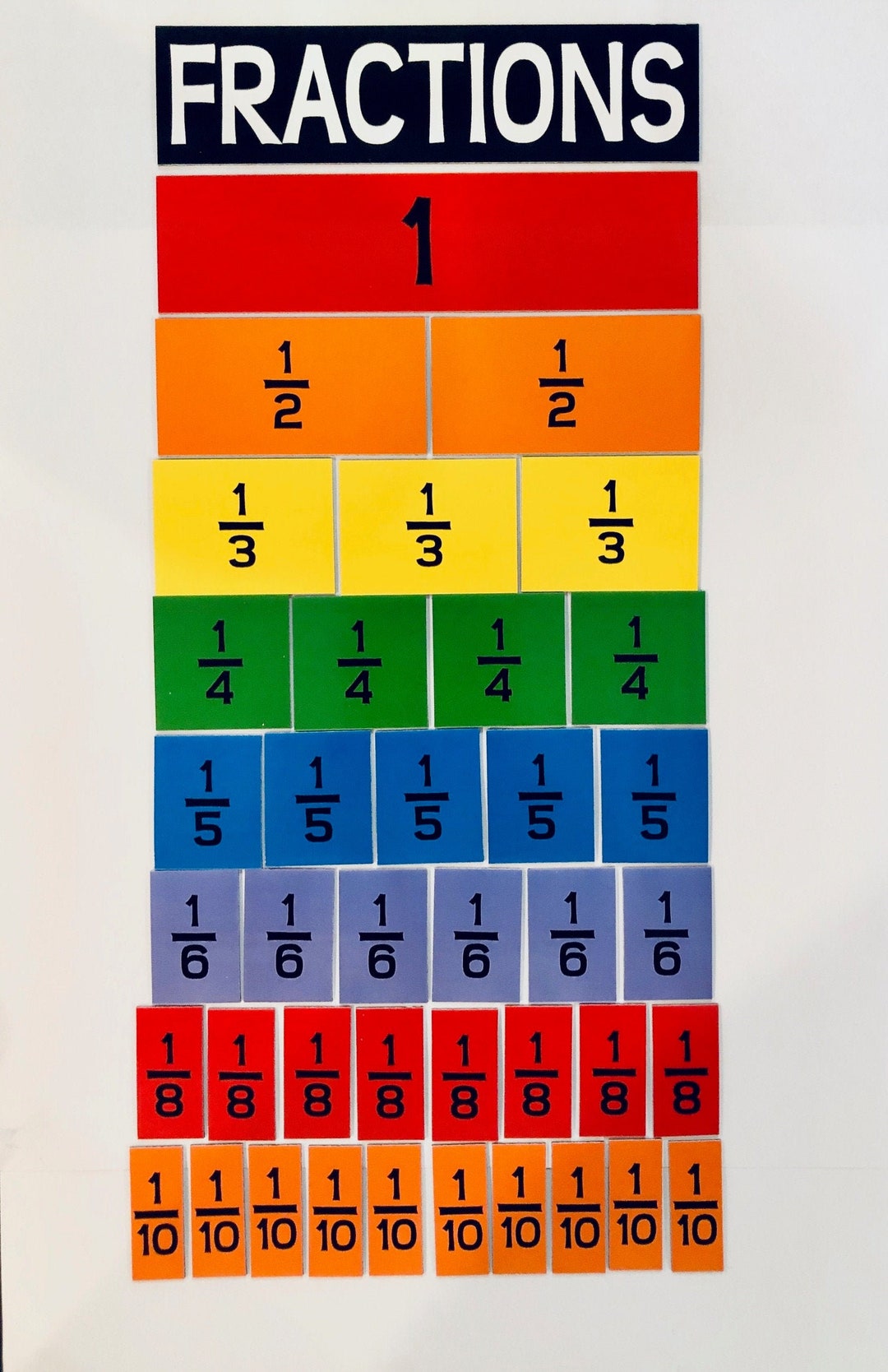 Fraction Magnet Set - Classroom ~ Homeschool - Etsy