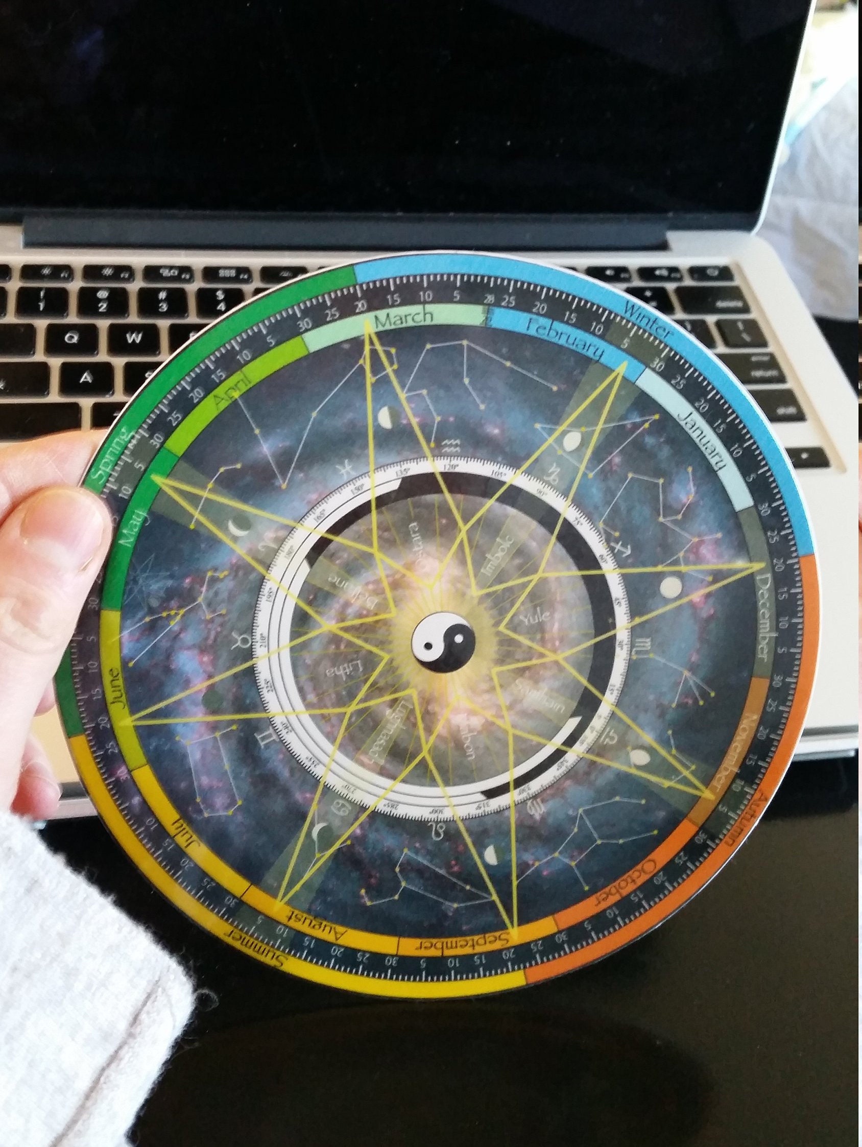 Wheel of the Year / Peace Calendar / Secular Calendar / Pagan Planner ...