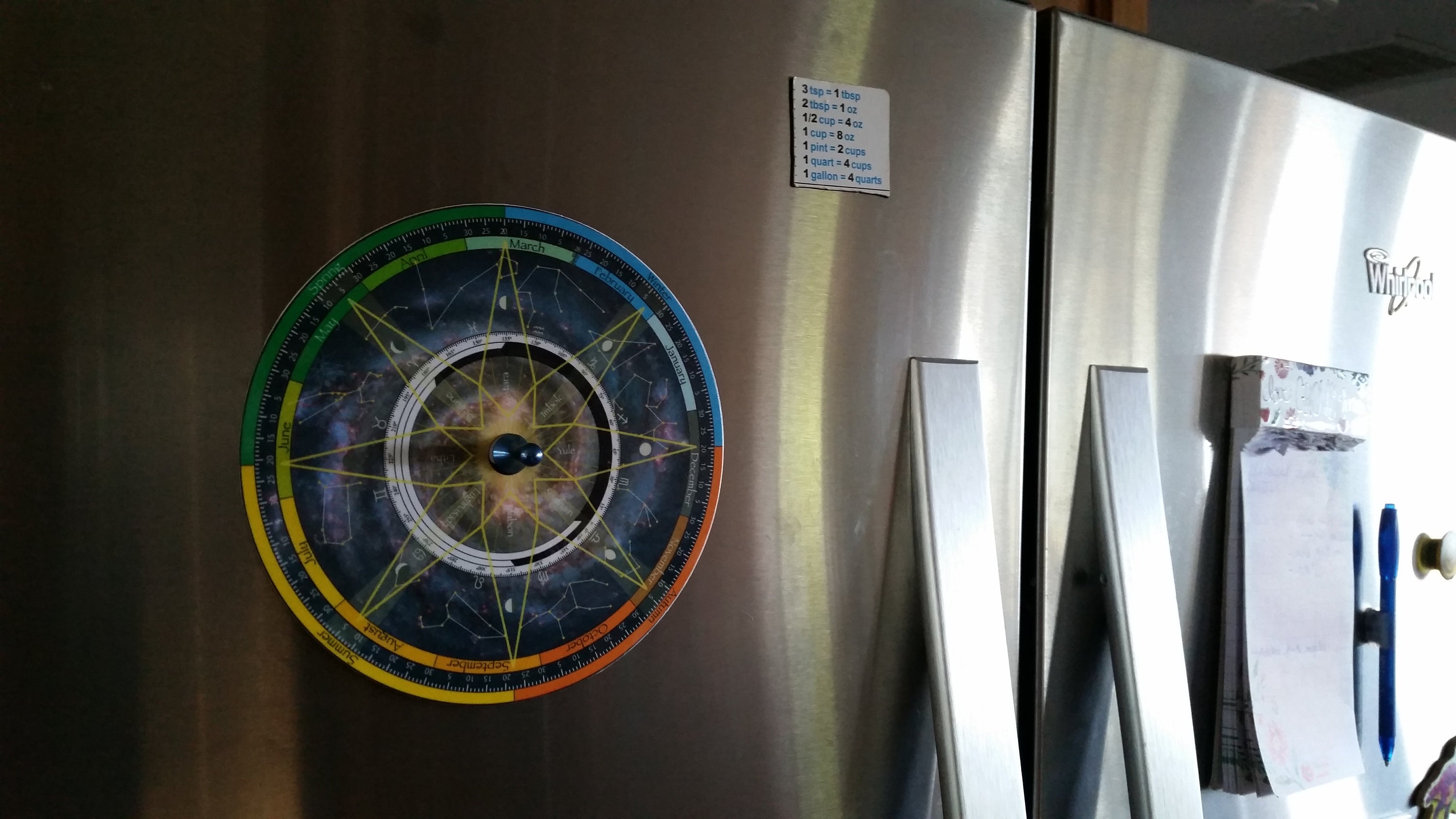 Wheel of the Year / Peace Calendar / Secular Calendar / Pagan Planner ...