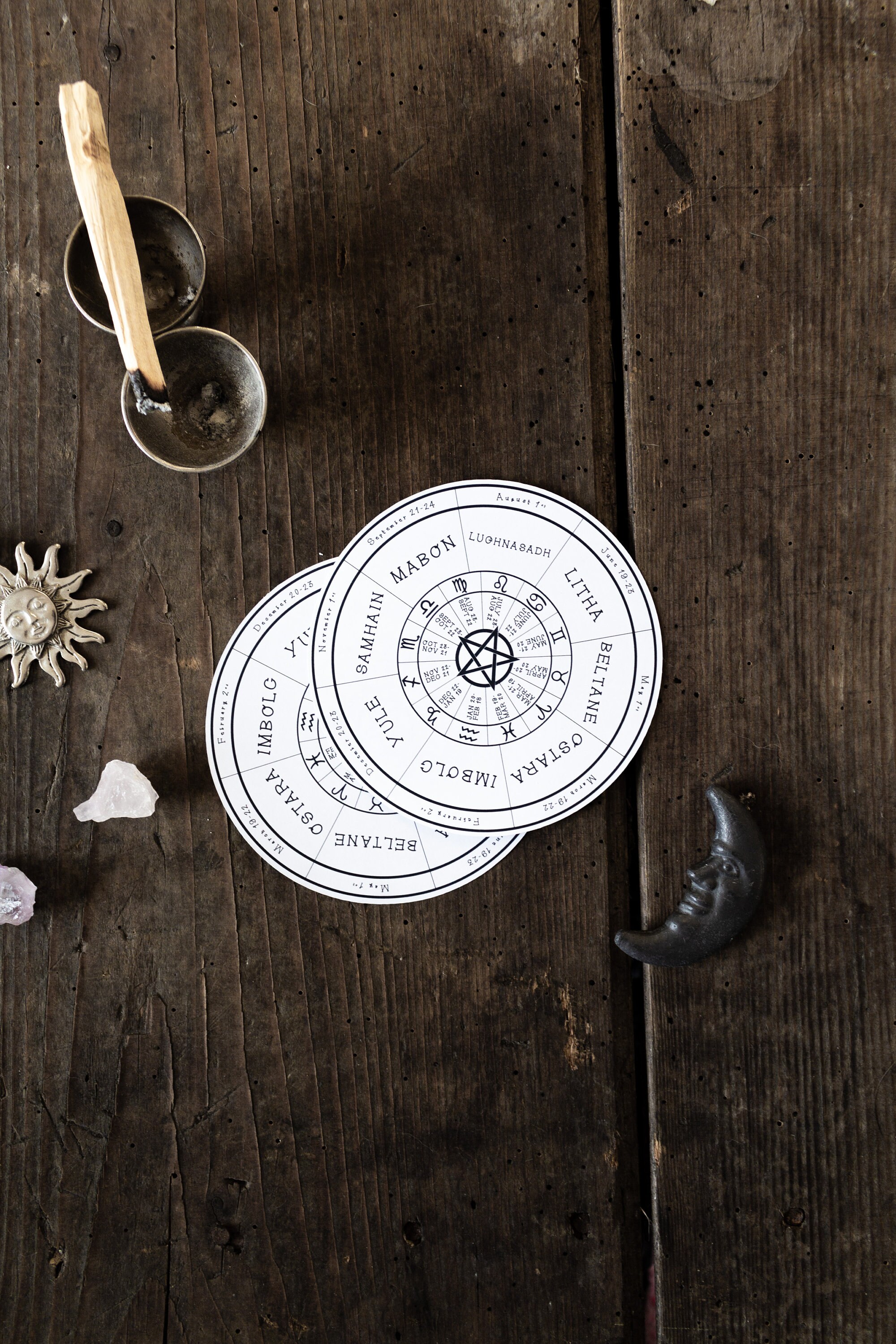 Wiccan Wheel of the Year Sticker, Wicca Pagan Planner Sticker, Wiccan ...