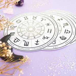 Astrology Wheel Planner Sticker Zodiac Sticker, Divination Witch ...