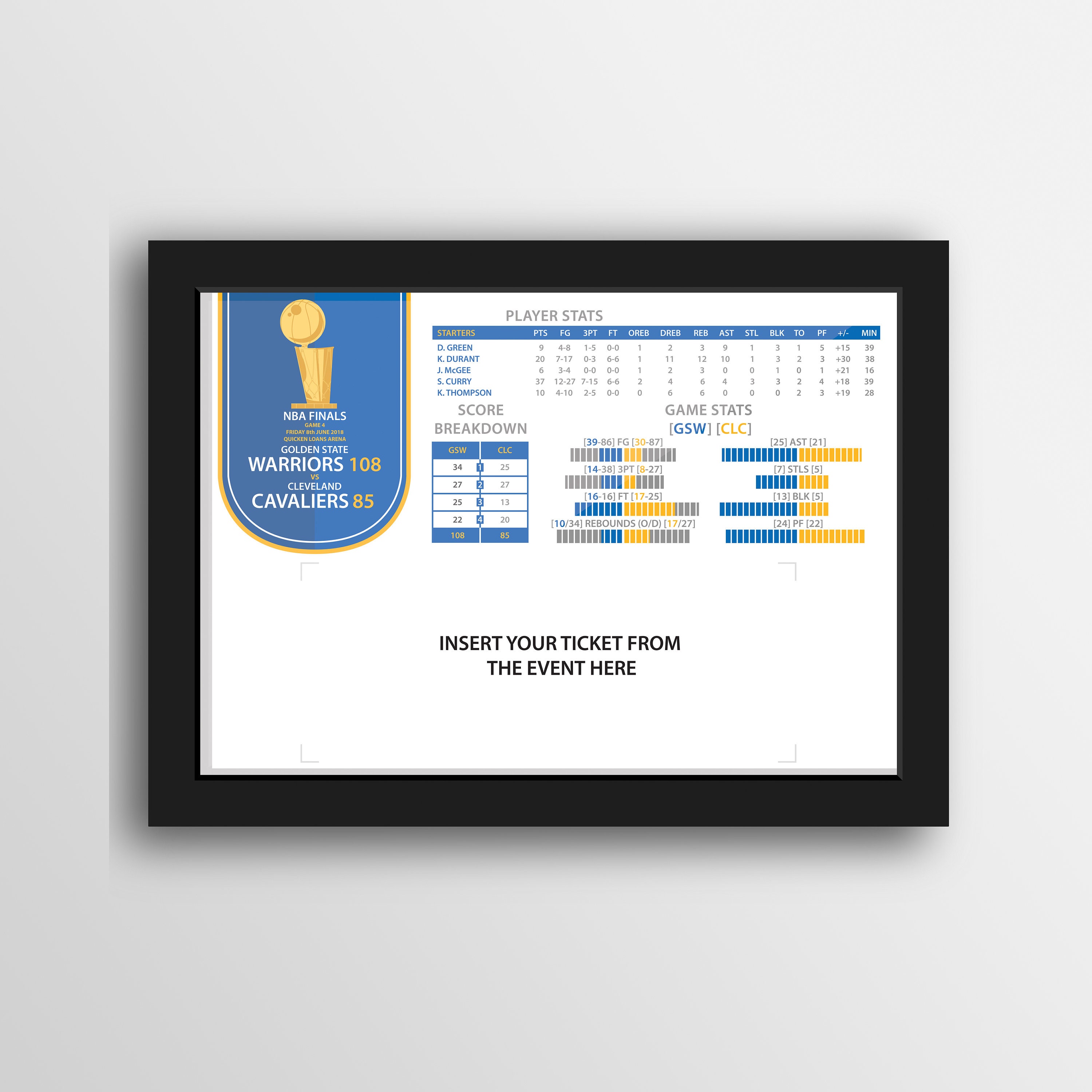 Sports Personalised Infographic Ticket Display [digital Files Only] - Etsy
