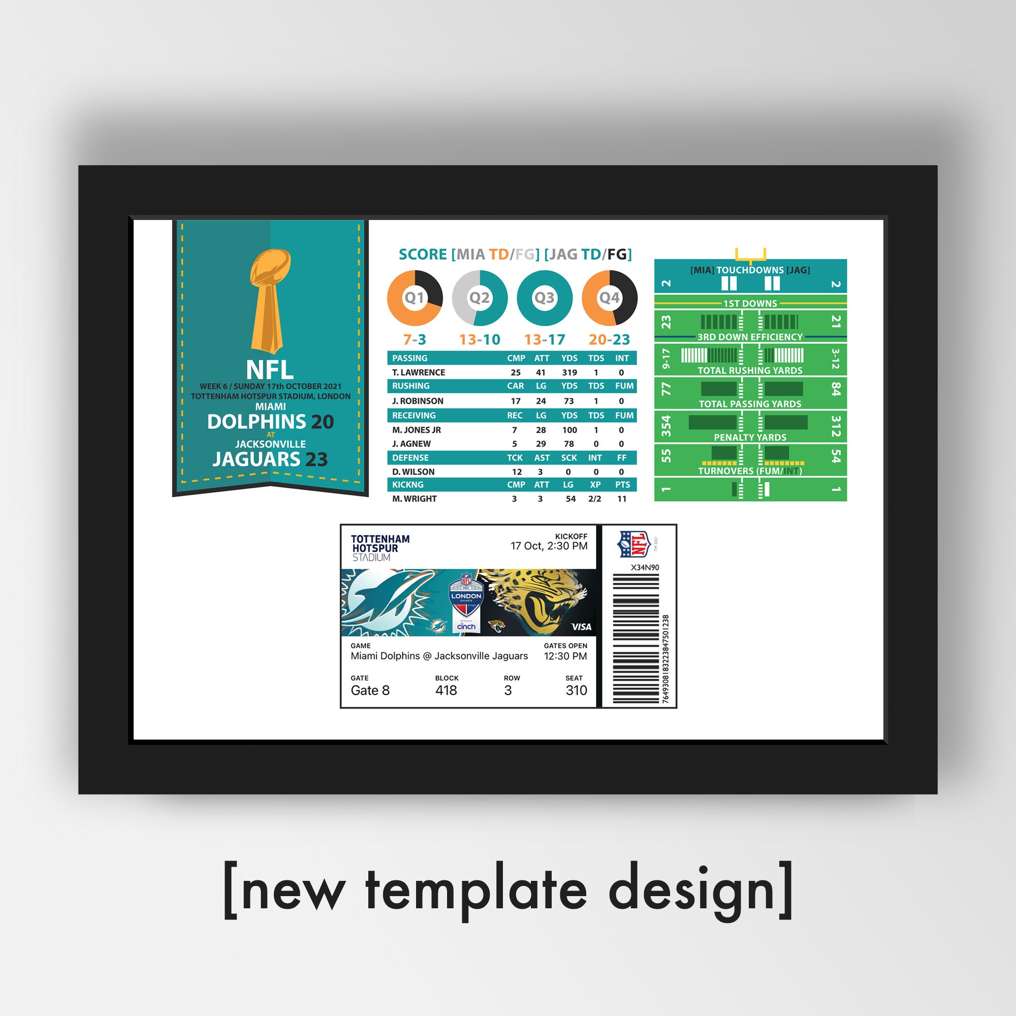 American Football Personalised Infographic Ticket Display - Etsy