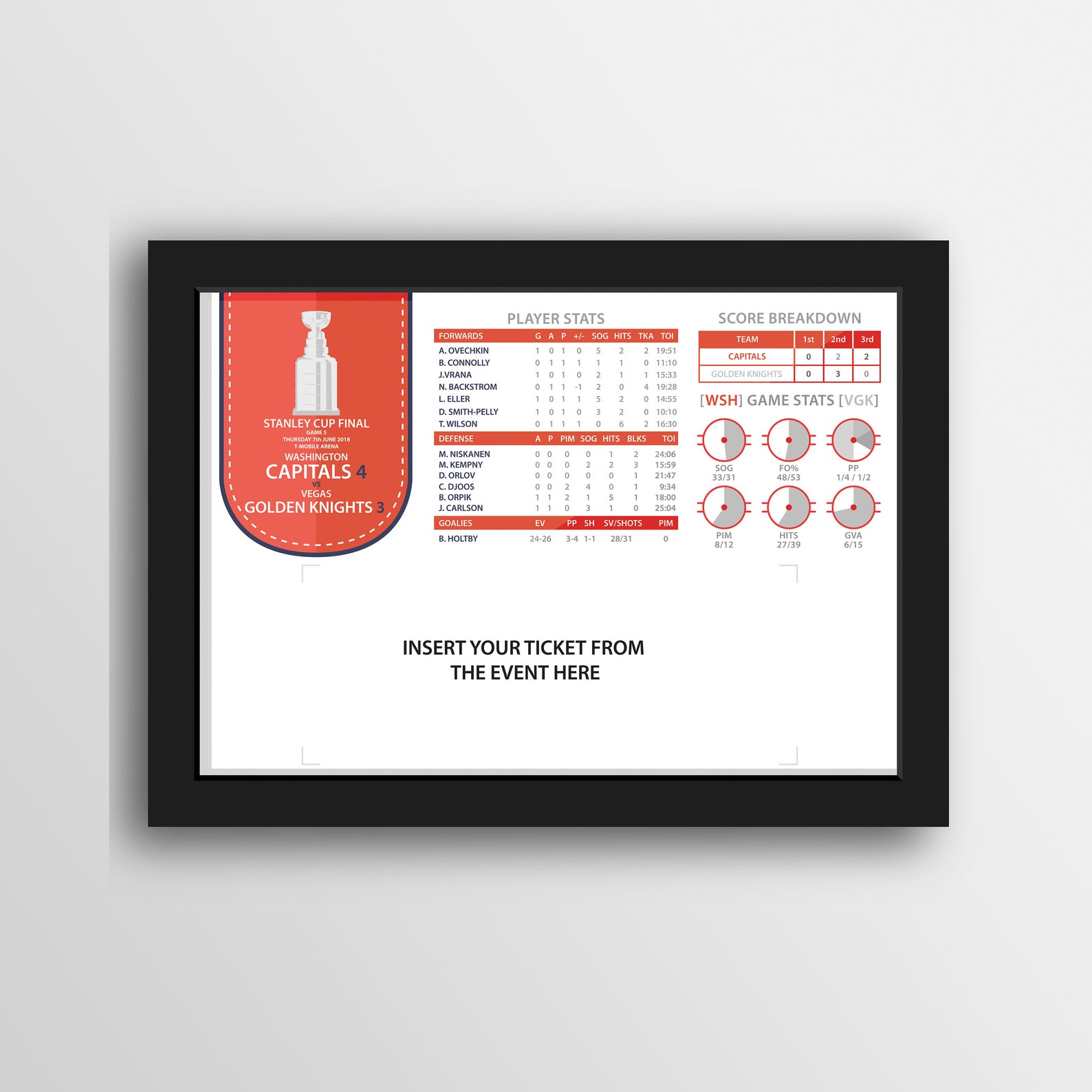 Sports Personalised Infographic Ticket Display [digital Files Only] - Etsy