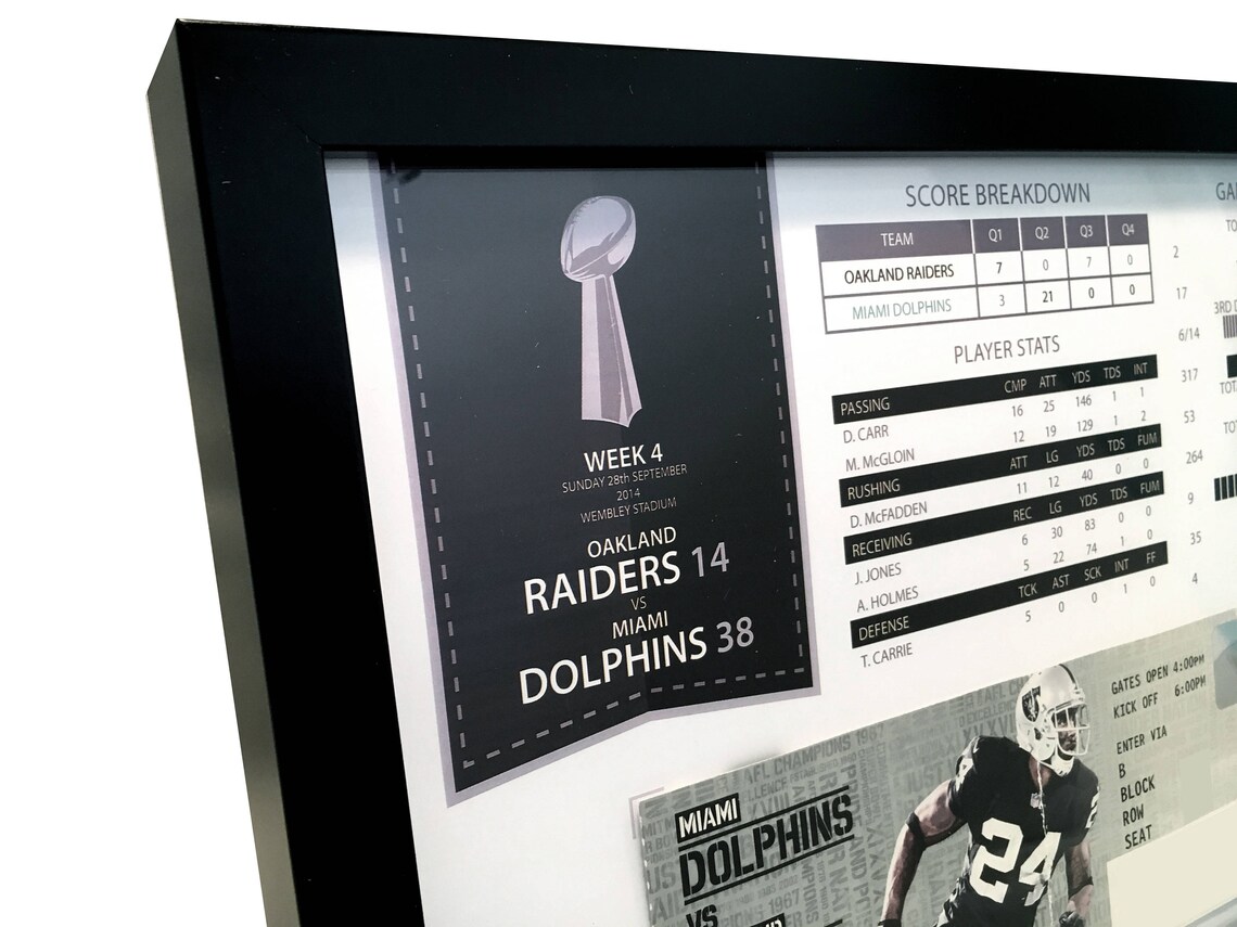 American Football Personalised Infographic Ticket Display - Etsy