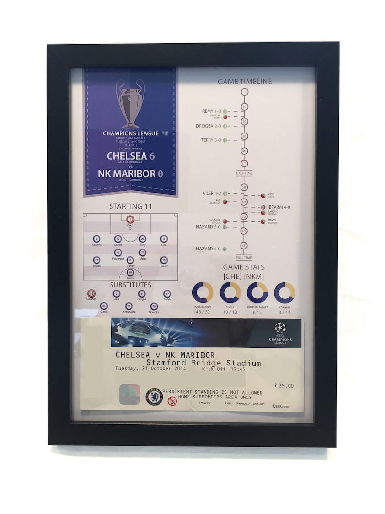 Football Personalised Infographic Ticket Display - Etsy
