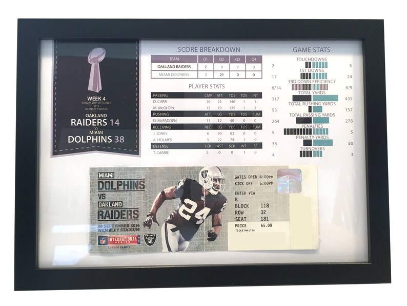 American Football Personalised Infographic Ticket Display - Etsy
