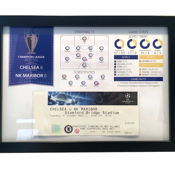 Display Ticket Frame - Etsy