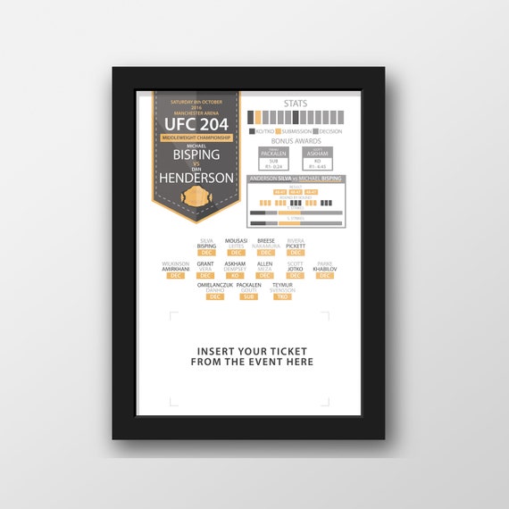 MMA Personalised Infographic Ticket Display - Etsy