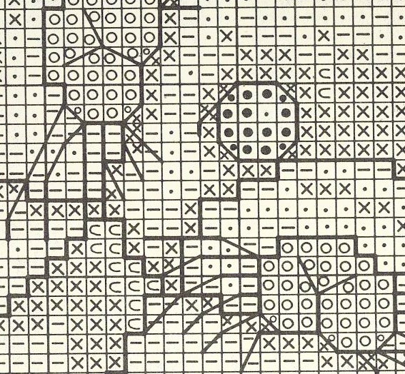 Cross Stitch Pattern 79 Endangered Young'uns the Harp Seal, Grid to ...