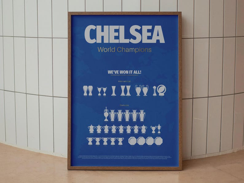 Chelsea FC Champions Poster: Football Fan Gift, Sports Memorabilia - Etsy