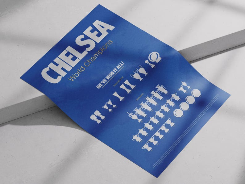 Chelsea FC Champions Poster: Football Fan Gift, Sports Memorabilia - Etsy