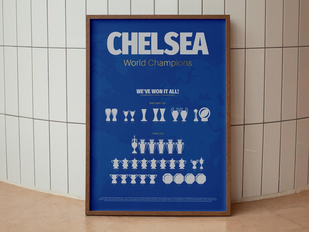 Chelsea FC Champions Poster: Football Fan Gift (digital Download) - Etsy